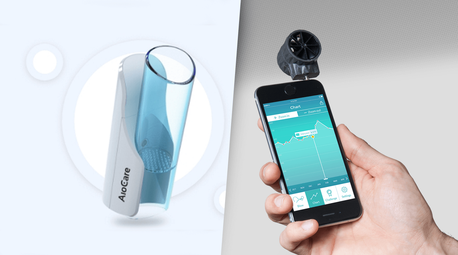 Asthma Pocket Tech In The Fighting Ring: AioCare Versus Smart Peak Flow ...
