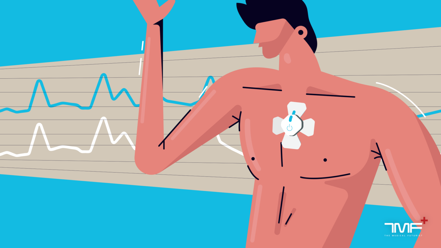The Wearable Health Tracker Landscape: 18 Devices On 18 Body Parts