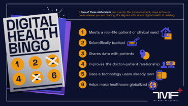 AI Algorithms In Healthcare Approved by FDA - The Medical Futurist